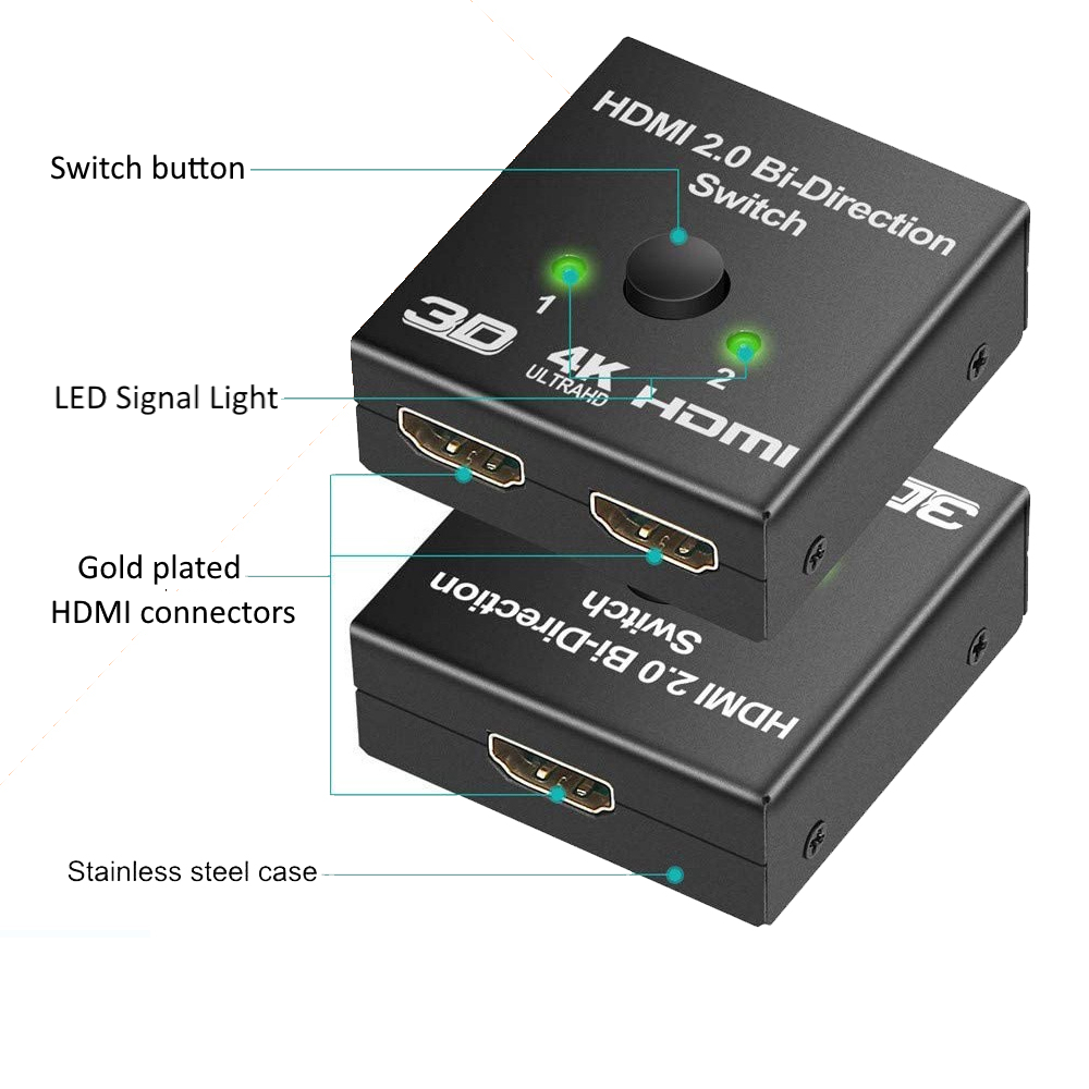 Bộ Chuyển Đổi HDMI 2.1 & 1.2 – BAMBA
