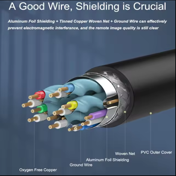 Cable Hdmi 2.0 (4K) Bamba 45M – BAMBA