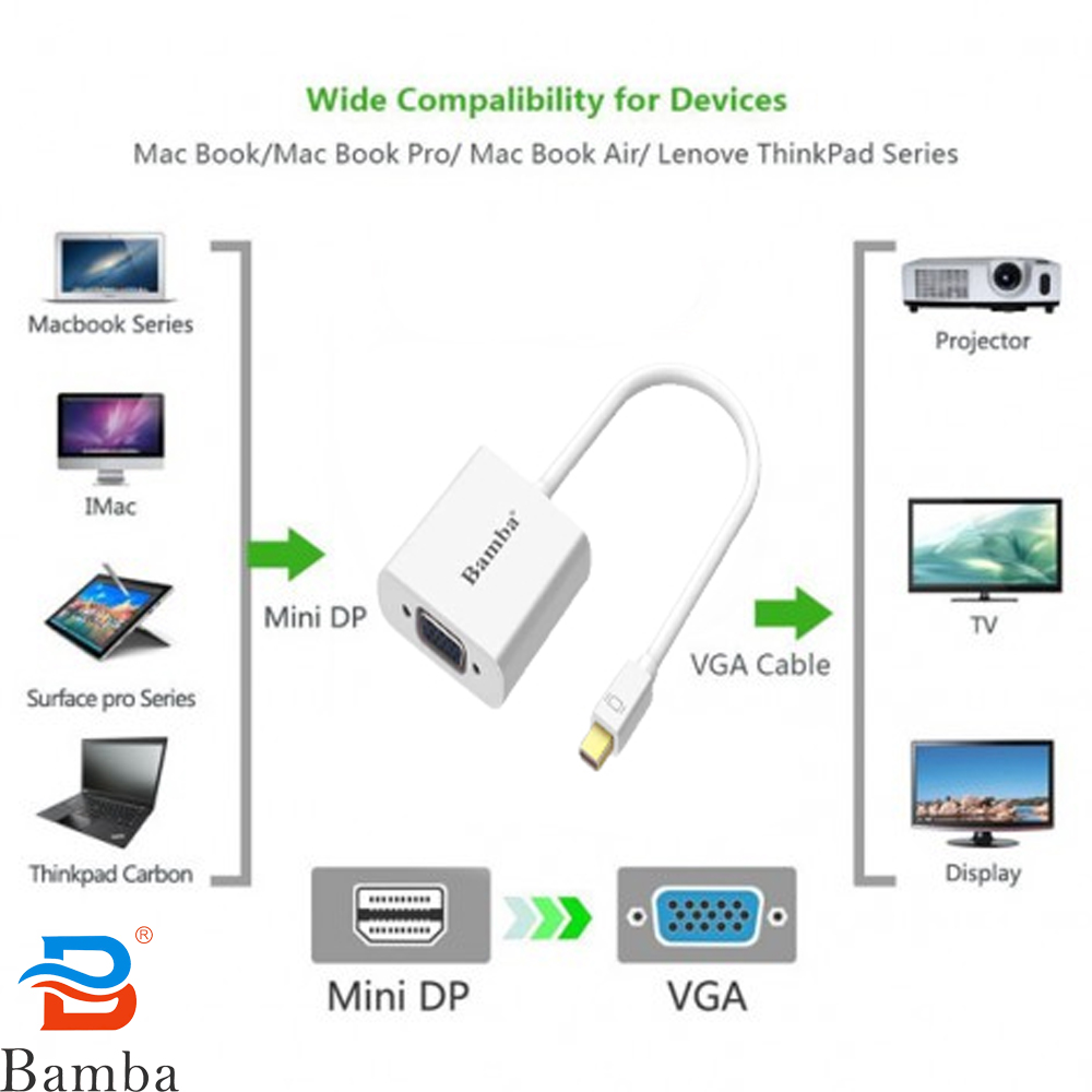 Cable Mini Display Port – Vga Bamba (Vga Đầu cái) – BAMBA